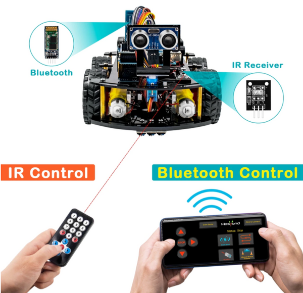 H004 Hosyond 4WD Smart Robot Car Kit