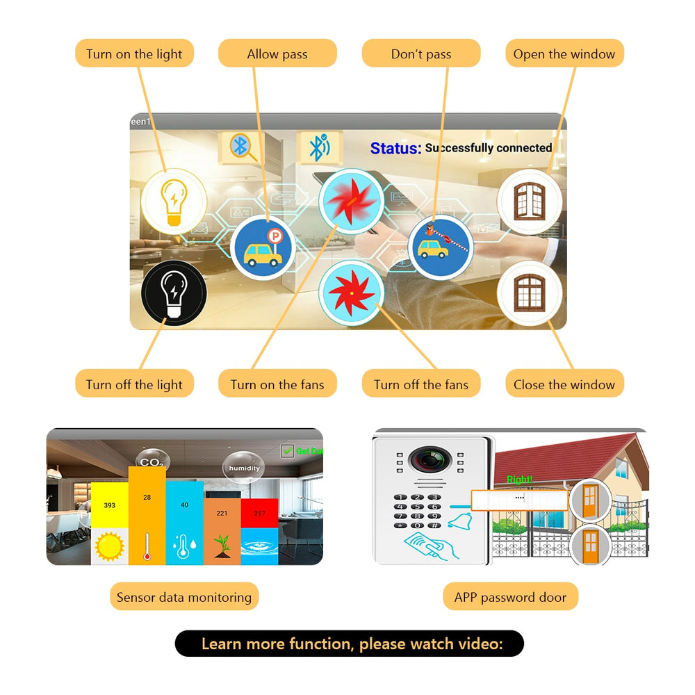 LAFVIN Smart Home House Kit / Learning Programming Kits with Uno R3 Bo